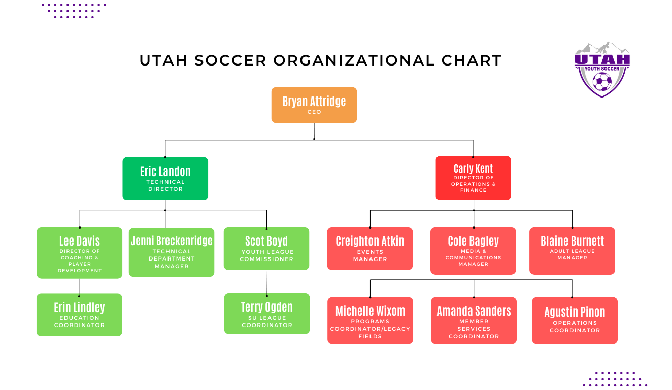 UYSA Staff - USYS Utah